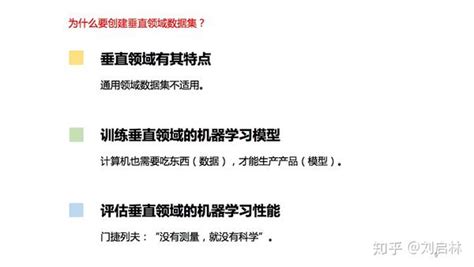 数据集的基础原理和应用 知乎