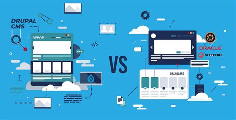 A Comprehensive Guide To Cms Requirements In 2023 By Firas Ghunaim Medium