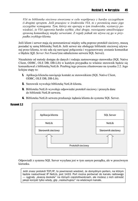 Sql Server 2005 Programowanie Od Podstaw Pdf