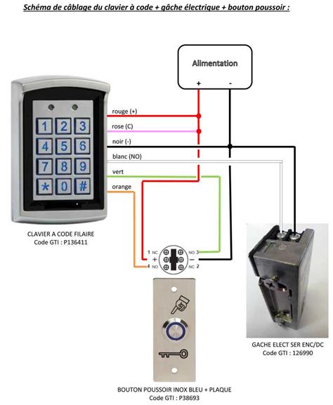 Schéma De Câblage Dun Bouton Poussoir électrique