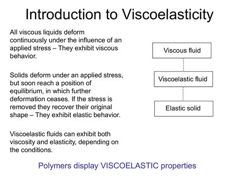 Viscoelasticity And Rubber Elasticity