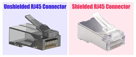 Pass Through Vs Non Pass Through Rj45 Connector Which Is Better