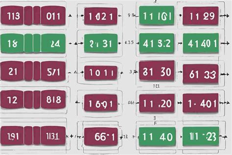Hex To Binary Conversion Steps And Methods Explained Blog Rteetech