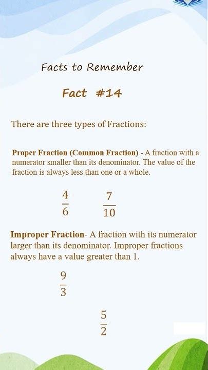 Mfs2022 Primaryschoolmath Math Latoyasonlineacademy Misslatoyatirbaynee Seamath Seatutor