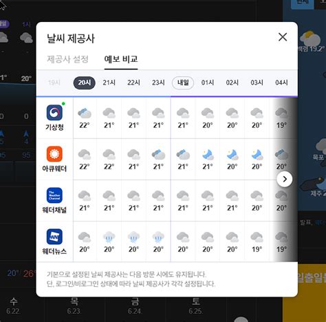 날씨 Issue 187 DarkenPages Naver Dark GitHub