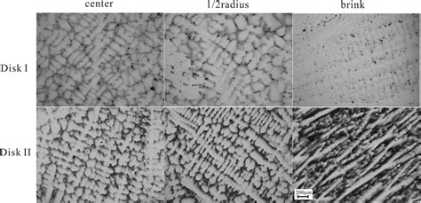 An Investigation On As Cast Microstructure And Homogenization Of Nickel Base Superalloy René 65