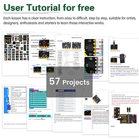 Keyestudio Kit De Démarrage 45 Capteurs Pour Bbc Microbit V22 V2 V15