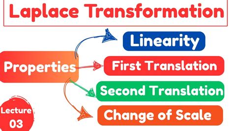 Lec 03 Properties Of Laplace Transform Explained In Bangla With
