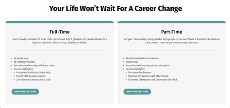12 Best Web Development Bootcamps To Sharpen Your Skills