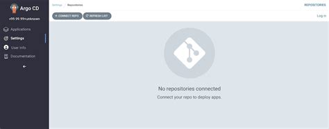 Private Repositories Argo Cd 中文文档 平台工程 Devops