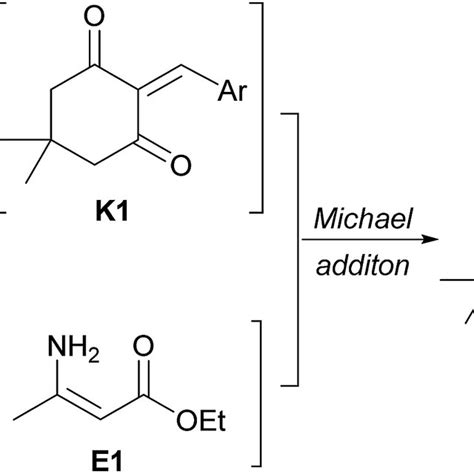 Previously Proposed Intermediates Download Scientific Diagram
