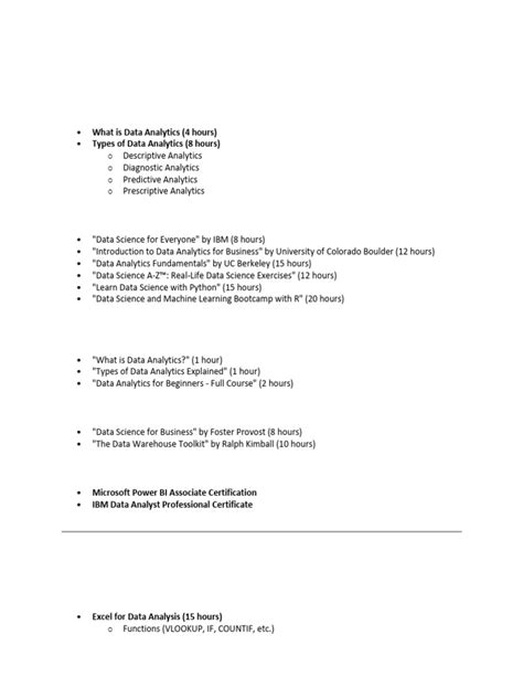 Road Map Data Analyst Pdf Machine Learning Microsoft Excel