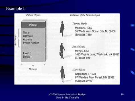 Ppt Lecture Note 14 Object Oriented System Analysis And Design Powerpoint Presentation Id