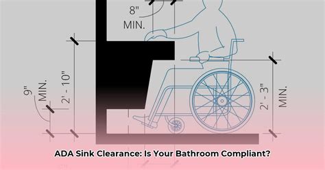 ADA Sink Clearance Requirements A Comprehensive Guide Wave Sold