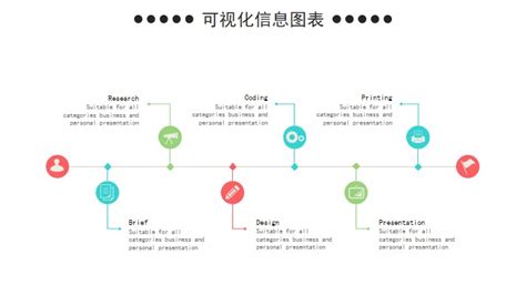 Ppt ธุรกิจกราฟก้างปลาสด เทมเพลต Powerpoint ดาวน์โหลด Template