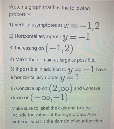 Solved Sketch A Graph That Has The Following Properties Chegg Com