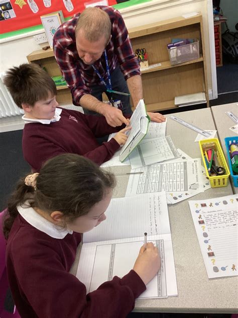 Year 5 Drawing On Faces St Johns Ce Academy