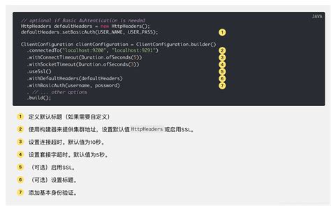 spring data elasticsearch cluster nodes、cluster name过时 xudong5273 博客园