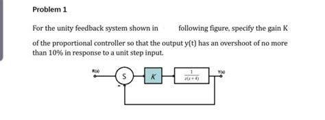 Solved Problem 1 For The Unity Feedback System Shown In Chegg Com