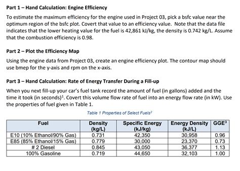 Part 1 Hand Calculation Engine Efficiency To