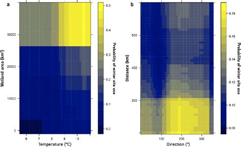 Partial Dependence Plots Showing The Relationship Between The Four Download Scientific Diagram
