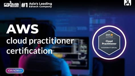 From Ec2 To Fargate Choosing The Right Compute In Aws Devops Projects