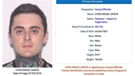 Despite Request For No Bond Convicted Florida Sex Offender Released