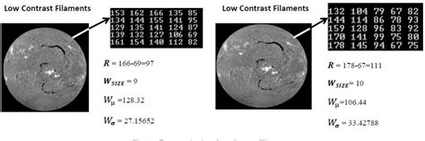 Figure 4 From An Automatic Segmentation Algorithm For Solar Filaments