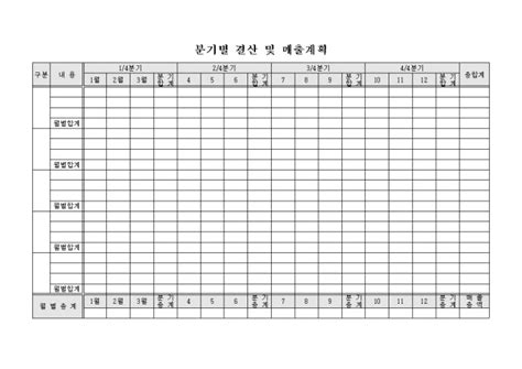 매출결산 보고서 분기별 비즈폼 샘플 양식 다운로드