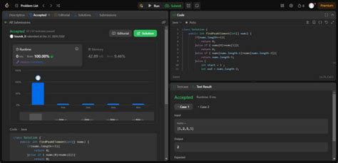 100daysofcode Leetcode Drgviswanathan Vitbhopal Java Soumik Das