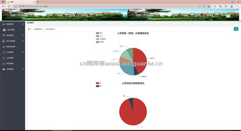 小区物业管理系统java