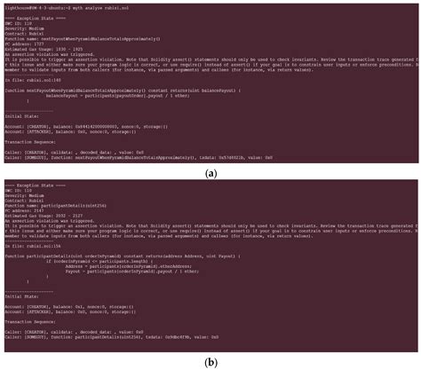 Applied Sciences Free Full Text An Opcode Based Vulnerability Detection Of Smart Contracts