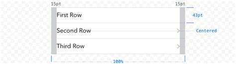 The Ios Design Guidelines