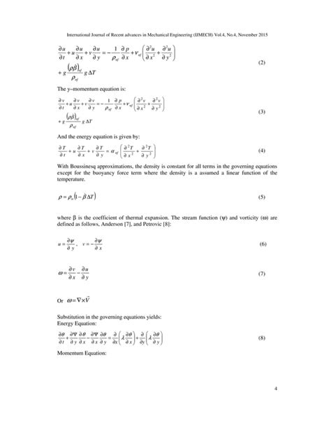 Numerical Investigation Of Natural Convection Heat Transferfrom Square Cylinder In An Enclosed