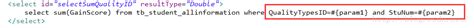 Mybatis中mapper传多个参数如int 和string该怎么传mapper 多参数实体加字符串 Csdn博客