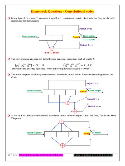 homework questions convolutional codes pdf signal processing
