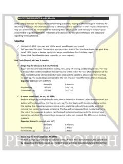ACL TESTING SEQUENCE 4 And 6 Months Physio South Acl Testing Sequence 4 And 6 Months Physio