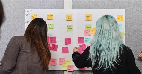 IBM Planning Analytics The Scalable Solution For Enterprise Growth IBM Exam Study