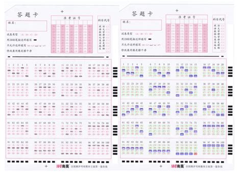 基于 Java 的答题卡识别系统 Csdn博客