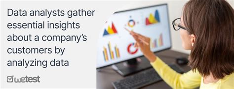 The Most Important Data Analyst Interview Questions We Test