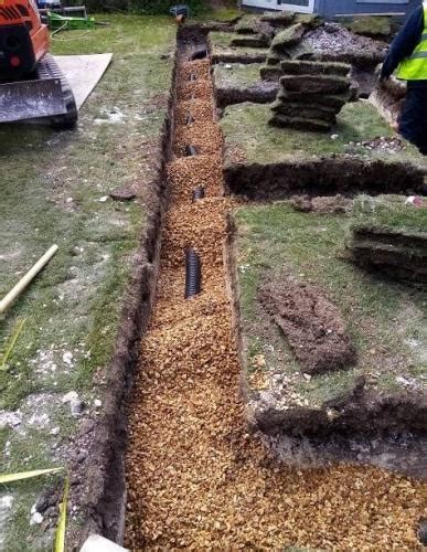 Soakaway Regulations Rules And Planning Homeseptic