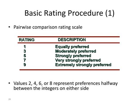 Ppt Negotiation And Prioritization Powerpoint Presentation Free Download Id 6883398