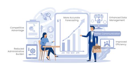 Benefits Of Using Ipaas For Sales Operations Aonflow