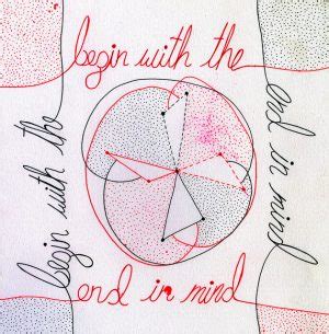 R Exercises Programmatically Creating Text Outputs In R Exercises