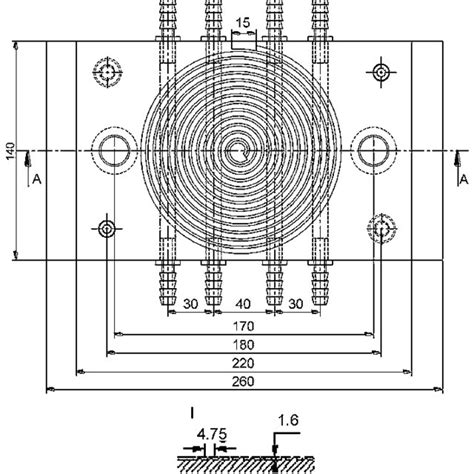 Triangular Membership Function Of The Fuzzy Logic Method Download