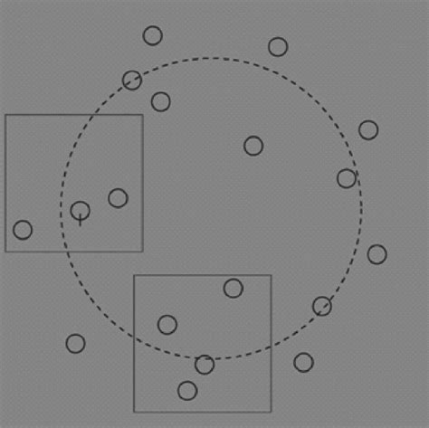 Schematic Illustration Of Sampling Of Patches From Actual Search