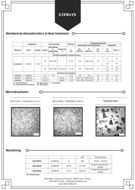 Alloy Data Sheet G20mnv6
