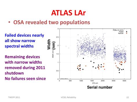 ppt vcsel reliability and development of robust arrays powerpoint