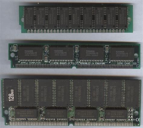 Different Types Of Memory Packaging [explained]