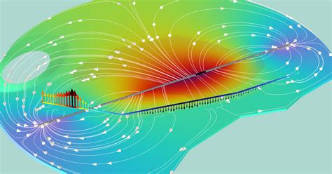 使用 Comsol Multiphysics® 模拟表面反应 Comsol 博客